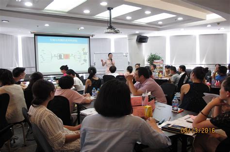 领导力培训 内训师培训 中层管理培训 康柏思 企业培训知名机构