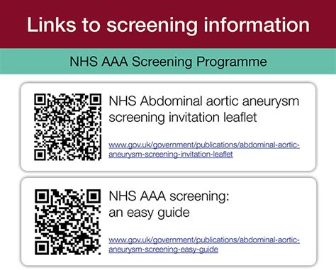 Nhs Aaa Screening Information Moving From Print To Digital Phe Screening