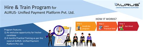 Full Stack Classes In Pune Full Stack Developer Course In Pune Fullstack Guru