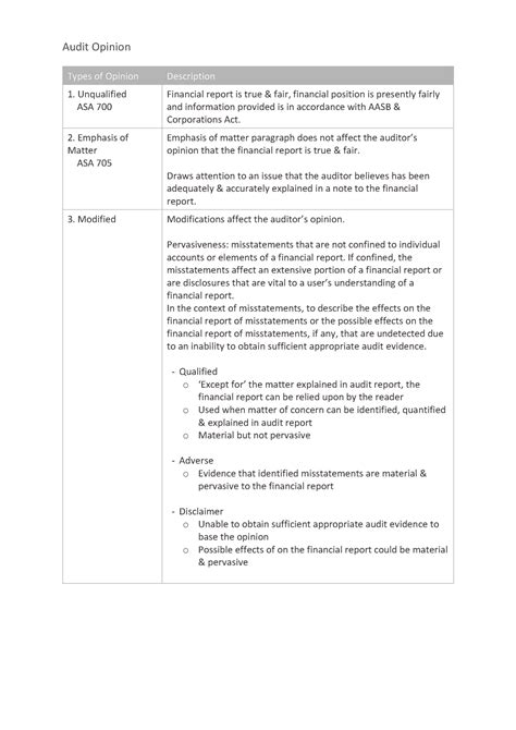 Audit Opinion Warning Tt Undefined Function 32 Warning Tt Undefined Function 32 Audit