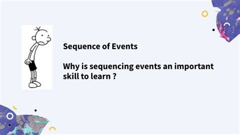 Sequence Of Events