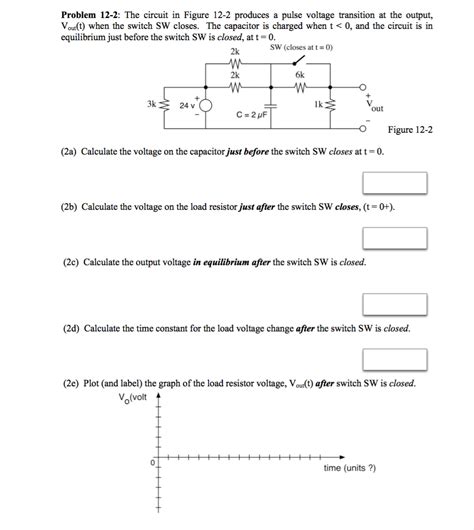 Solved The Circuit In Figure Produces A Pulse Voltage Chegg
