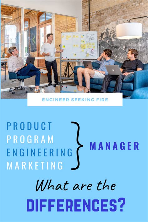 Product Manager Vs Technical Program Manager Vs Engineering Manager Vs Marketing Manager