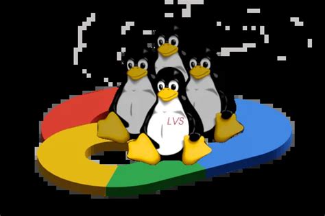 Linux Lvs简介 · Kontronn Asia Design Center