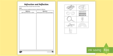 Refraction And Reflection Of Light Worksheet Worksheet