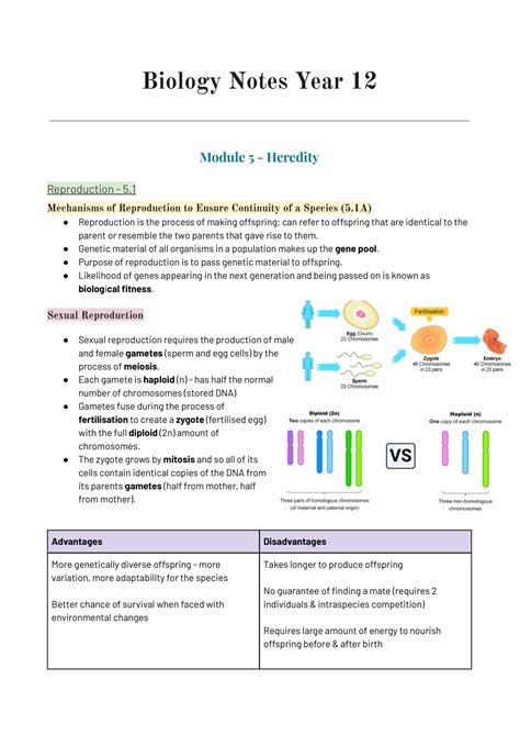 Biology Notes Year 12 Biology Year 12 Hsc Thinkswap