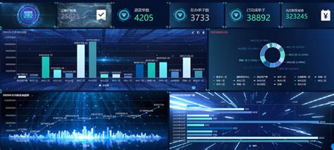 如何制作有趣好看的数据可视化图表？ 知乎
