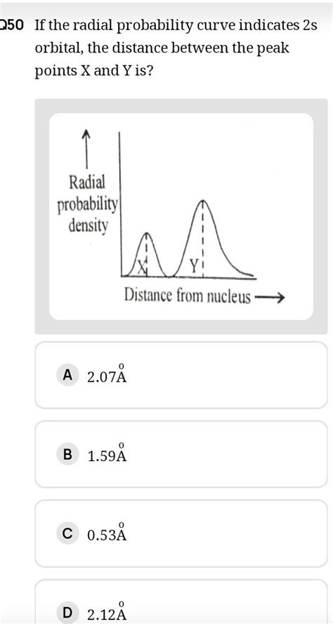 250 If The Radial Probability Curve Indicates 2 S Orbital The Distance B