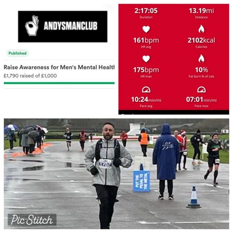 Omar Akhtar On Linkedin Andysmanclub Itsokaytotalk Mentalhealthmatters