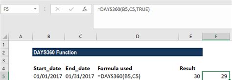 Days360 Function Excel Formula Examples How To Use It