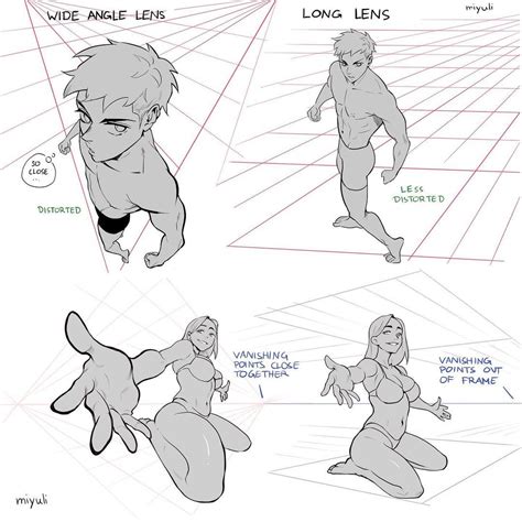Angles Reference Perspective Fantasy Anatomy Design Reference Figure