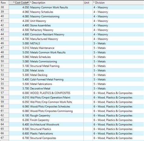 Job Cost Tracking In Sage 100 Contractor How To