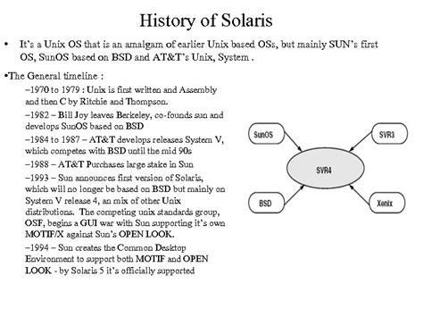 Sun Solaris Os Glenn Barney Gb 2174 Columbia Edu