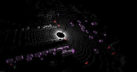 十个最常用深度学习图像视频数据标注工具 Csdn博客