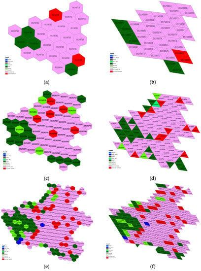A Gtog Direct Coding Mapping Method For Multi Type Global Discrete Grids Based On Space Filling