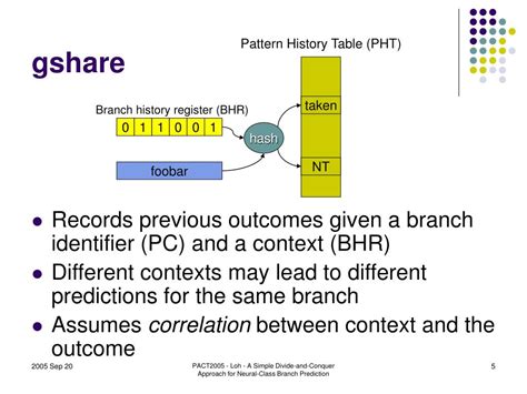 Ppt A Simple Divide And Conquer Approach For Neural Class Branch Prediction Powerpoint