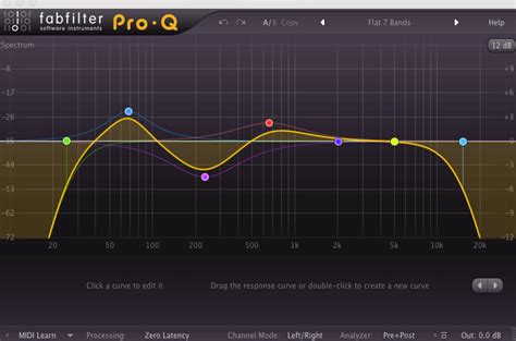 How To Eq Bass Get You Low End To Be Amazing 4 Nice Pointers To Do It