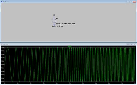 How To Implement Frequency Sweep In Transient Mode In Ltspice Electrical Engineering Stack