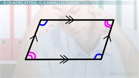 Proving A Quadrilateral Is A Parallelogram Proofs And Examples Lesson