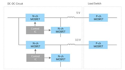 Circuit Diagram Of Microcontroller Based Refrigeration Control System Circuit Diagram