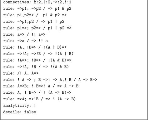 Figure 31 From Gentzen Type Proof Systems For Non Classical Logics Semantic Scholar