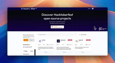 Deepak Suthar On Linkedin Dive Into The Journey Of Open Source And Start Contributing Now
