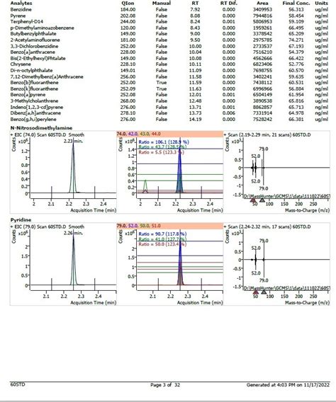 Displaying Compound Ids In Report Builder Forum Mass Spectrometry Software Agilent Community