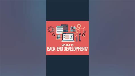 Best Backend Dev Playlist To Level Up Your Skills Javascript