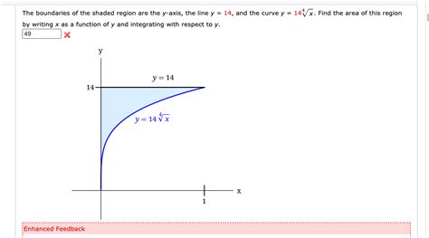 Solved Use A Graph To Find Approximate X Coordinates Chegg