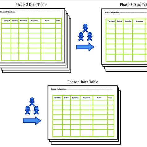 Rigorous And Accelerated Data Reduction Technique Download Scientific Diagram