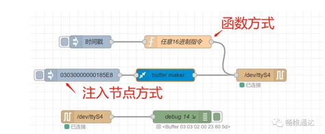 Controlling Modbus Rtu Relay General Node Red Forum