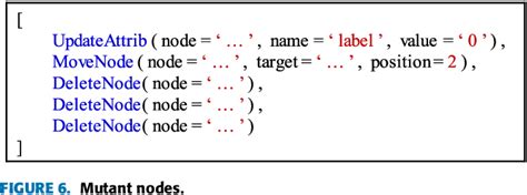 Figure From Generating Python Mutants From Bug Fixes Using Neural Machine Translation
