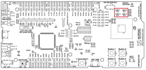 Devicetree Nordic Developer Academy