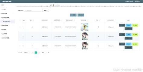 基于spring Boot的粮仓管理系统的设计与实现基于springboot 的粮油店管理系统设计与实现的图表案例 Csdn博客