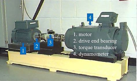 the cwru bearing dataset experiment platform download scientific diagram