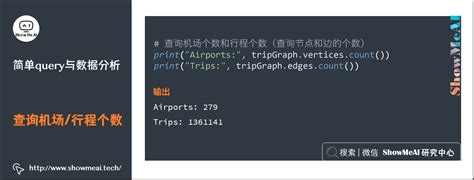 Showmeai知识社区