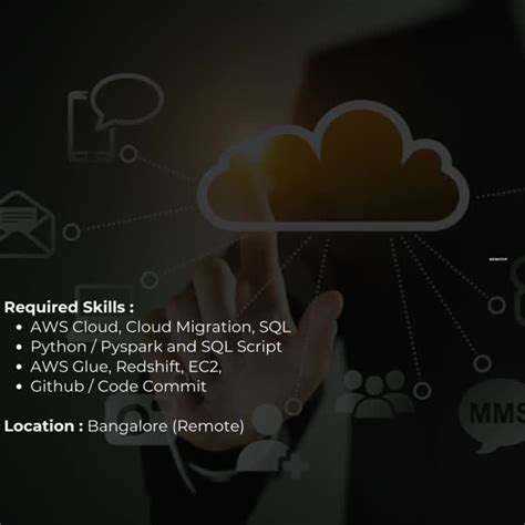 santhoshpal dasari on linkedin itjobs remotework awscloud