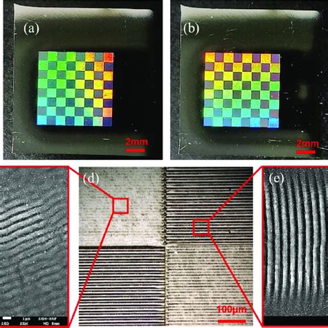 two pulse burst large area processing with orthogonal linear
