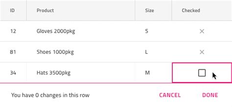 Igxgrid Column Data Types And Templates Specification · Igniteui
