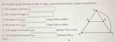 Solved For The Given Graph Find The Number Of Edges Odd And Even