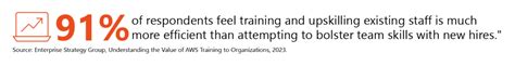 Build In Demand Aws Cloud Skills Your Way Trainocate Blog