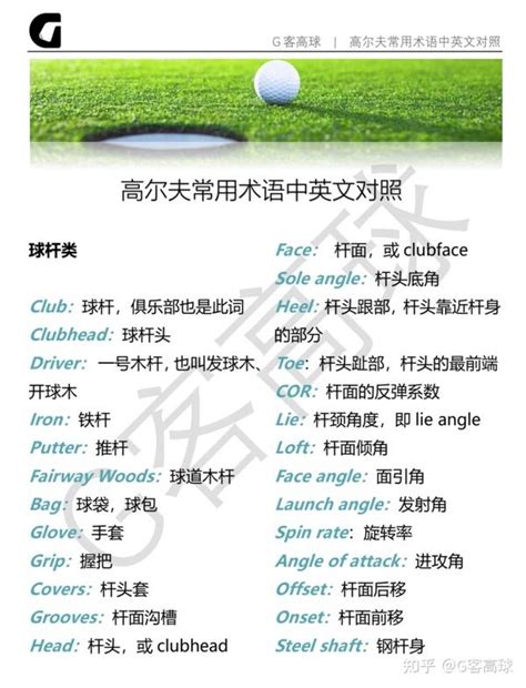 高尔夫常用术语中英文对照上 知乎