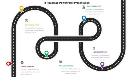 IT Roadmap PowerPoint Presentation Slidevilla