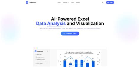 5 best ai tools for excel dashboards transform data into insights excelmatic