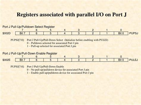 Ppt Parallel Interfacing Powerpoint Presentation Free Download Id6022209