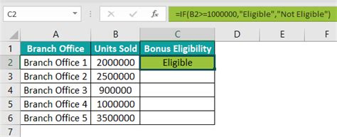 Greater Than Or Equal To In Excel Symbol Formula Example