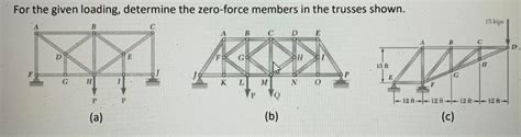 Solved For The Given Loading Determine The Zero Force