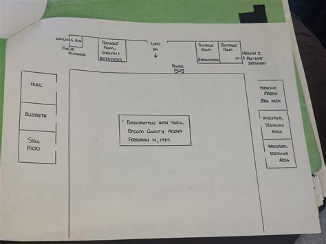 The Backstage Layout Of A Wwf Tv Taping From 1989 Rsquaredcircle
