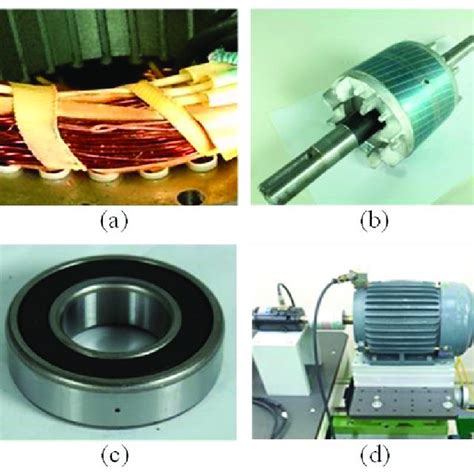 Four Experimental Models A Stator Fault B Rotor Fault C Download Scientific Diagram