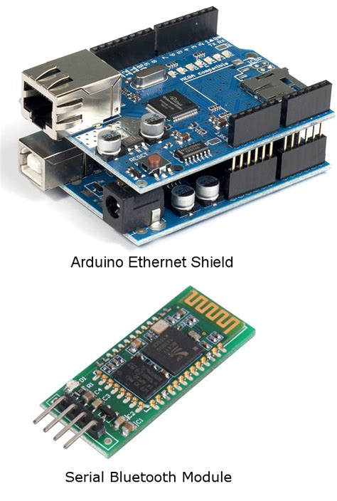 wot with arduino for beginners part 3 connecting to the internet via wifi codeproject